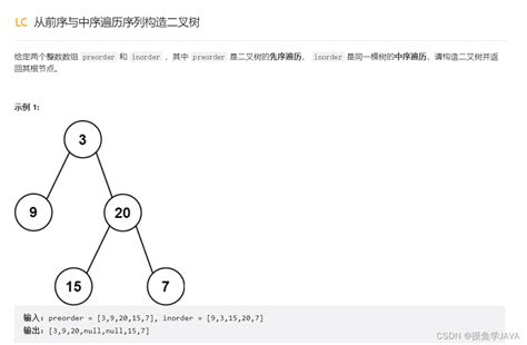 二叉树遍历与构造 Csdn博客