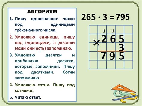 Деление трехзначного числа на однозначное технологическая карта