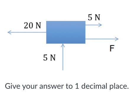 solved consider the situation below where f is 9 n what is