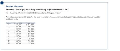 Solved Required Information Problem 21 1A Algo Measuring Chegg Com