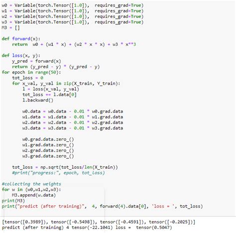 understanding the concept of overfitting using the higher order linear