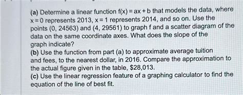 solved a determine a linear function f x ax b that models