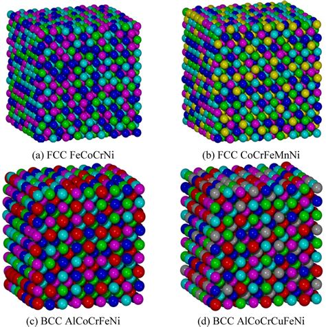 entropy special issue high entropy alloys