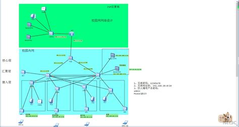 三层网络结果校园网络设计校园宿舍食堂图书馆应有尽有 华为校园网 Net3c 优质网络拓扑图案例平台 华为ensp 华三hcl 思科pt企业网 校园网 仿真案例库