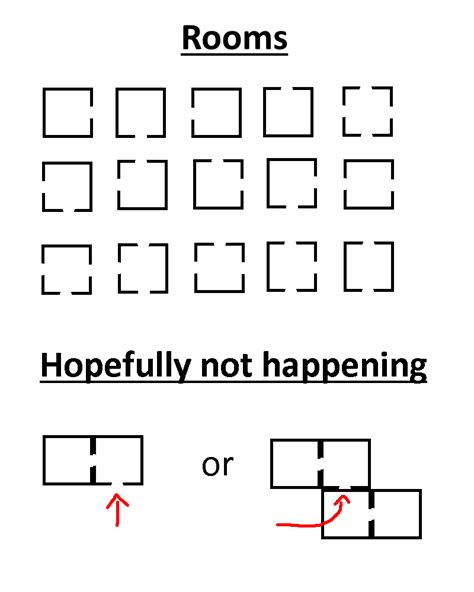 Algorithm How Can I Make Randomly Generated Floor With Certain Room