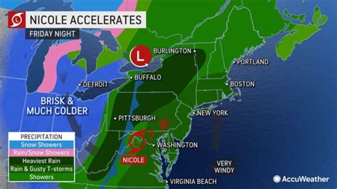 Tropical Storm Nicole In New York City