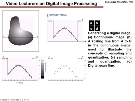 Digital Image Processing Sampling And Quantization Ppt Video Online Download