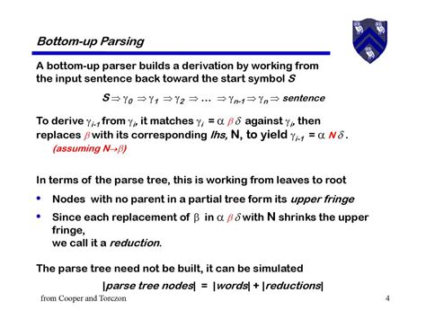 Parsing IV Bottom Up Parsing Ppt Download