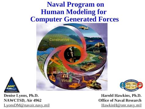 ppt naval program on human modeling for computer generated forces