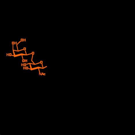 2 Chemical Structure Of The Gpi Core Including Possible Structural