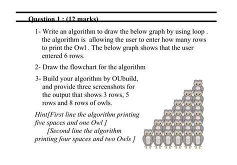 Solved 1 Write An Algorithm To Draw The Below Graph By Chegg Com