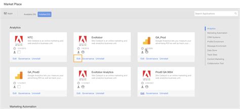 ‎adobe Analytics Integration Sprinklr Help Center