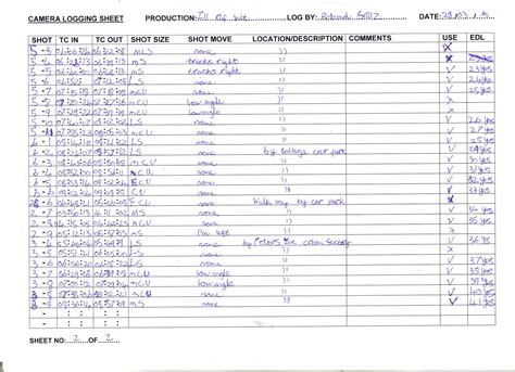 Music Video Log Sheets