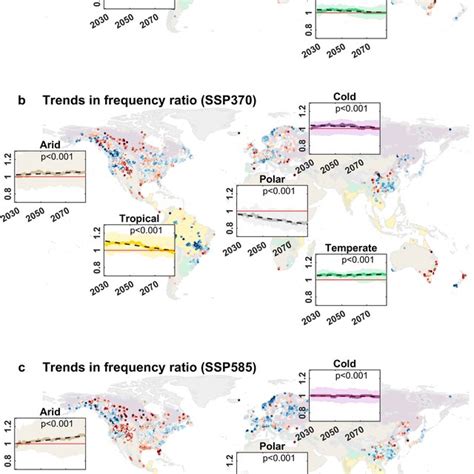 Projected Trends In Frequency Ratios For Hydrological Droughts The