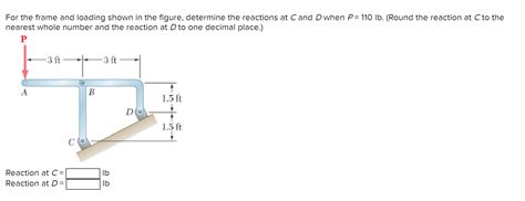 [solved] for the frame and loading shown in the figure d