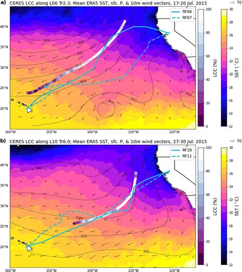 Selected Cloud System Evolution In The Trade Lagrangian Trajectories