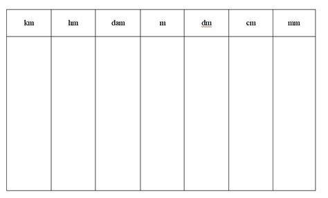 Tableau Conversion Longueur Cycle 3
