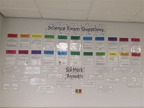 Six Mark Answer Display Science Command Words Teaching Resources
