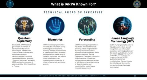Iarpa Collaborates Across The Ic To Ensure That Our Research Addresses