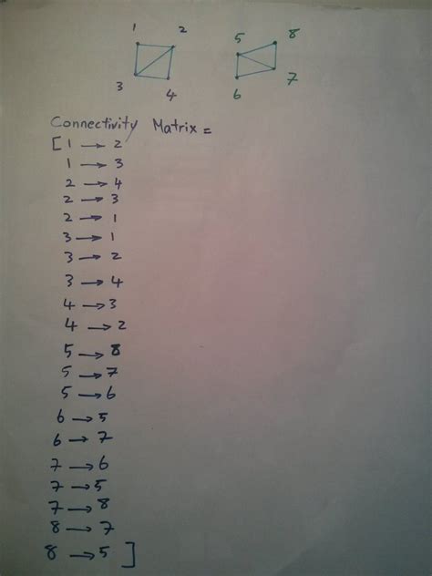 Charts How Can I Cluster Points Which Are Connected In Matlab