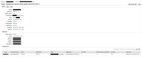 Amazon Ec AWS ECS FARGATE Service Task Running But No Container Instance Stack Overflow