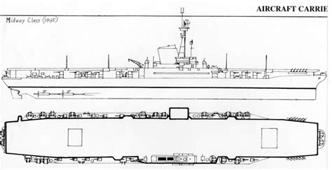 Uss Midway 1966 Rebuild Navweaps Forums