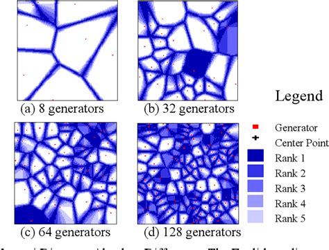 figure 8 from digital voronoi diagram with ambiguous boundaries