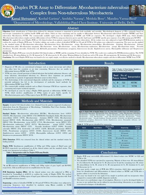 Pdf Duplex Pcr Assay To Differentiate Between Mycobacterium