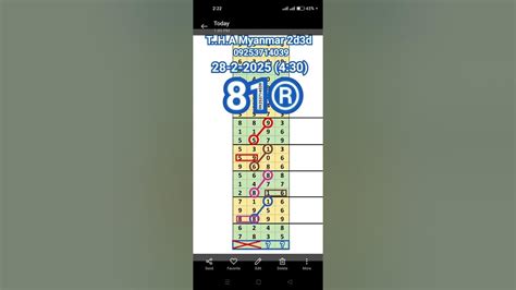 February 28 2025 4 30အတွက်အကြိုက်ဆုံးအောကွက်များမဖြစ်မနေဝင်ကြည့်ပြီး ကြိုက်ရင်ဆော် T H