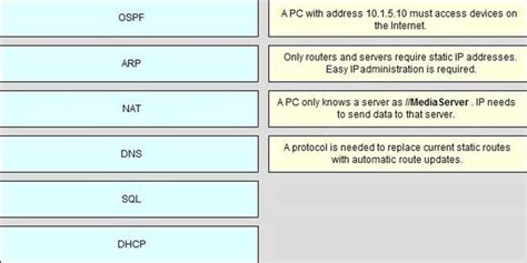 Drag And Drop Question Exam4Training