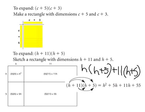 Multiplying Binomials Pdf