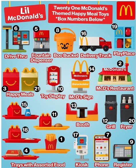 Request Lil Mcdonalds Toys Happy Meal Central Park Freecycle