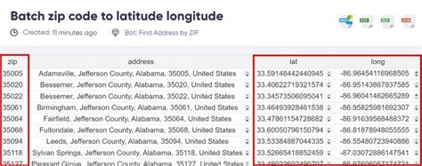 Convert Zip Code To Lat Long In Bulk Zip To Lat Long Bot Beats Excel