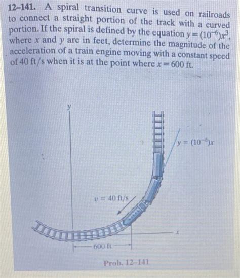 Solved Question Chegg