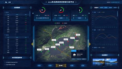 无人机操作界面来了，起点就很高呀。无人机控制界面 Csdn博客