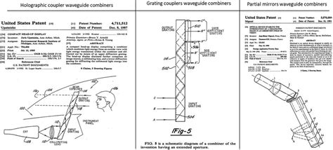 A Original Waveguide Combiner Patents Including Holographic 1987