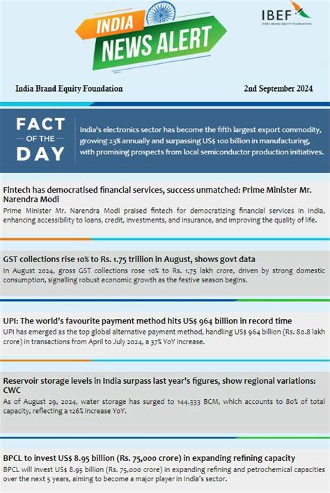 Indias Electronics Export Market Grows 23 Dr Prachee Javadekar Posted On The Topic Linkedin