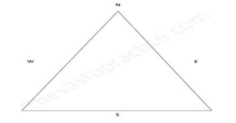 Vastu Shastra For Plot Shapes How To Select Plot As Per Vastu