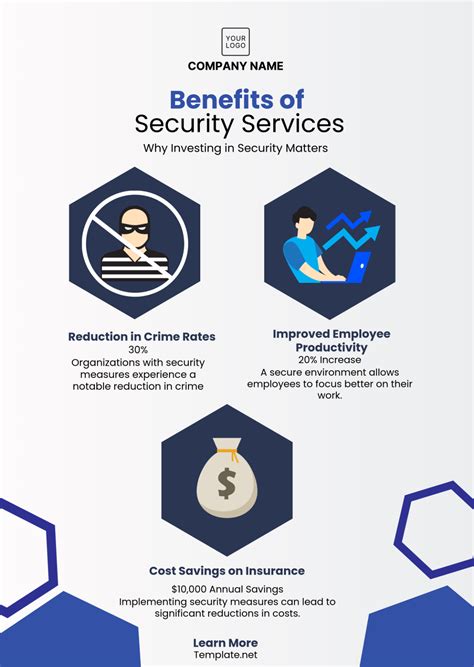 Free Security Service Presentation Template Edit Online And Download