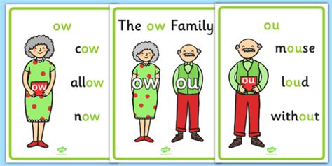 Phonics Ow Words Teacher Made