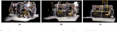 Figure 1 From Optimization Rgb D 3 D Reconstruction Algorithm Based On