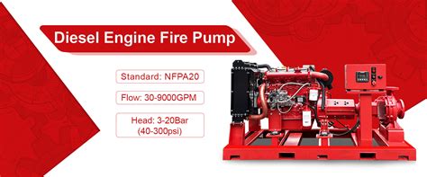 Split Case Edj Pump Set