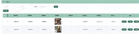 github wang buer springboot based rental system 9 基于springboot和vue租房