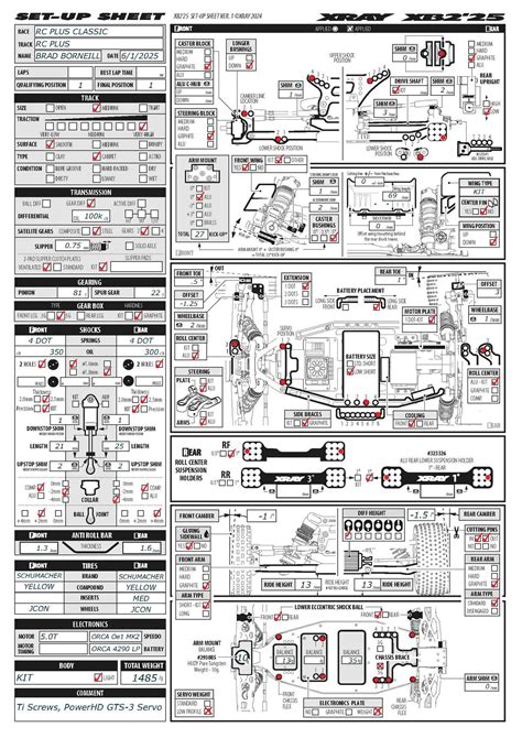 The Question Of Durability When It Comes To A 5 Gear Transmission Is Valid And I Am Curious To