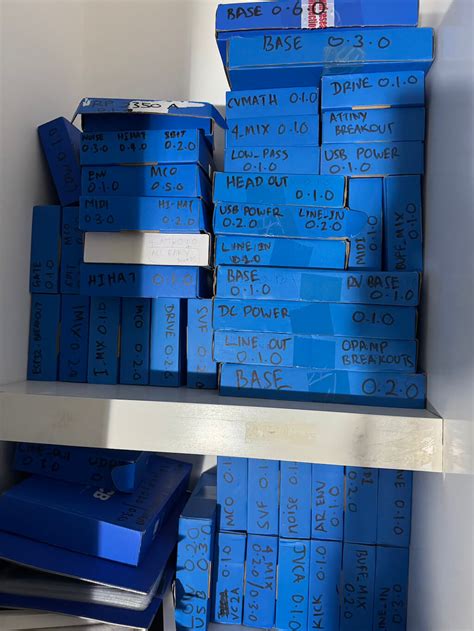 Launching Bread Modular Bread Modular Blog