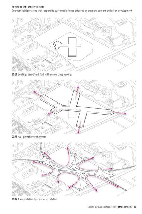 Understanding Architectural Diagrams 15 Types Explained With Examples