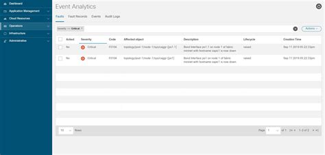 Cisco Cloud APIC For Azure User Guide Release 5 0 X Viewing System Details Cisco Cloud
