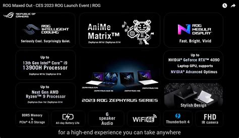 New Zephyrus G14 2023 In A Nutshell R Zephyrusg14