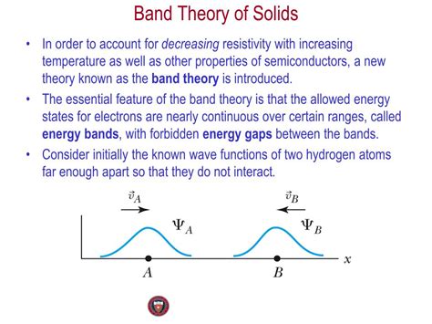 Ppt Phys 3313 Section 001 Lecture 21 Powerpoint Presentation Free
