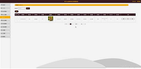 Pythonflask计算机毕业设计基于的wms仓库管理系统（程序开题论文）python 开发wcs系统 Csdn博客